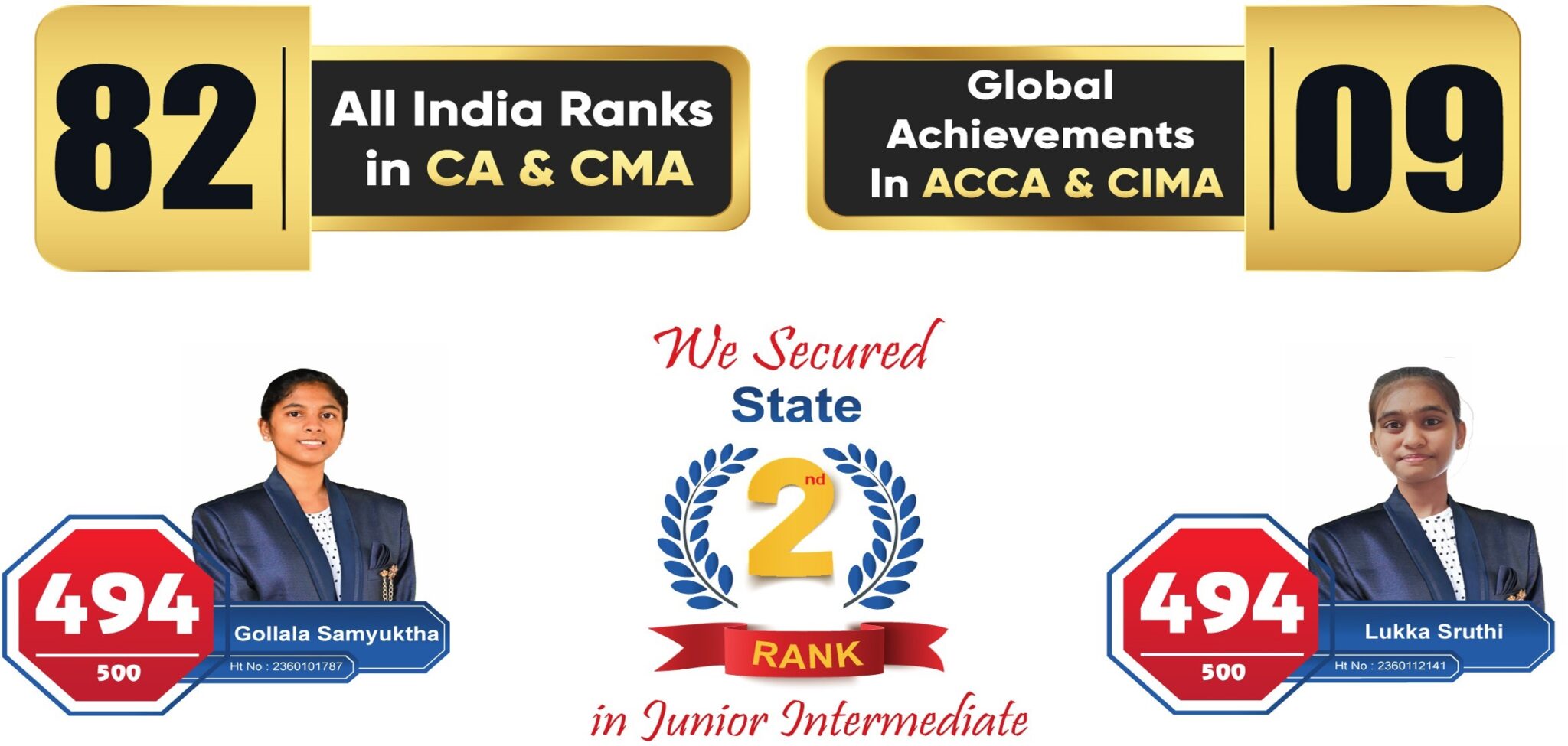 MEC CEC Courses in Hyderabad | Lakshya Edu