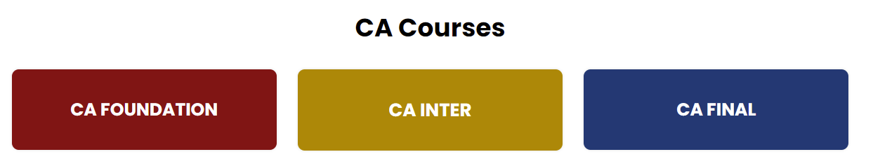 CA Classes in Hyderabad | Lakshya Edu